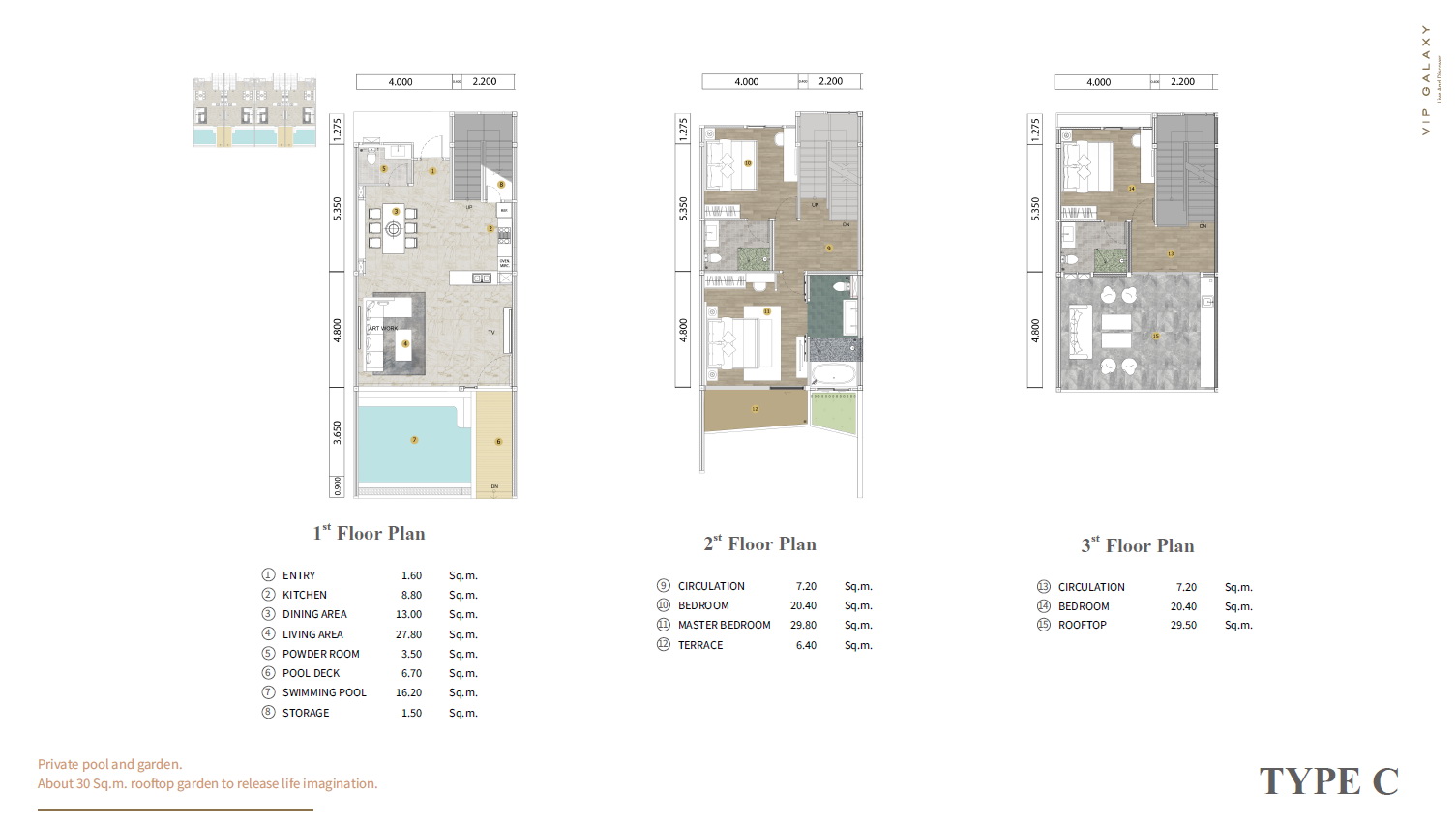 Villa for sale in Phuket, Thailand: 3 bedrooms, 279.6 sq.m., VIP Galaxy ...